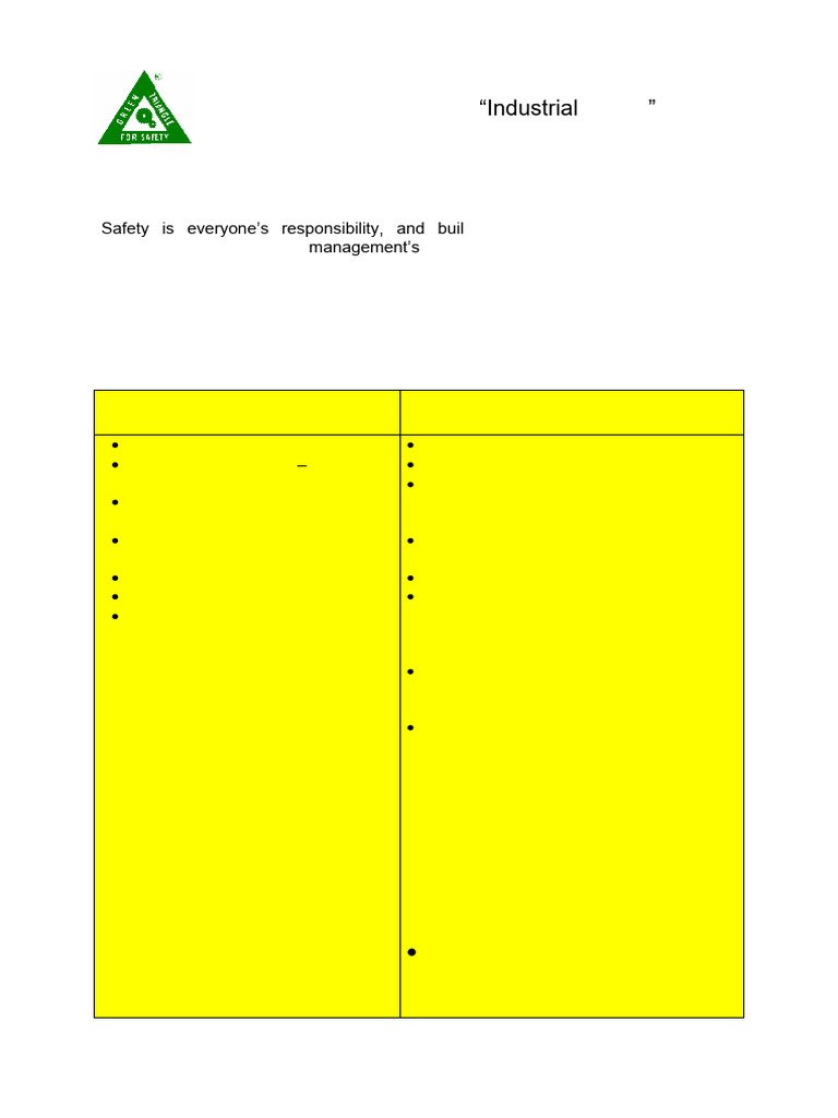 Industrial Safety 01042024 | PDF | Occupational Safety And Health | Banks