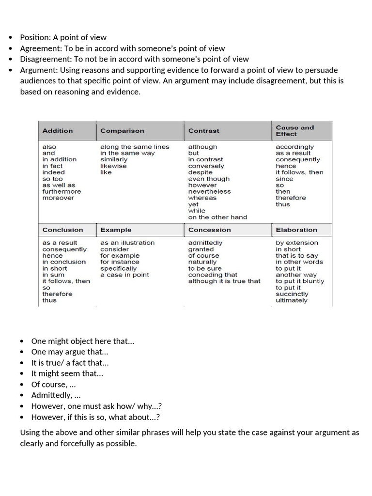 Persuasive Leadership Techniques | PDF