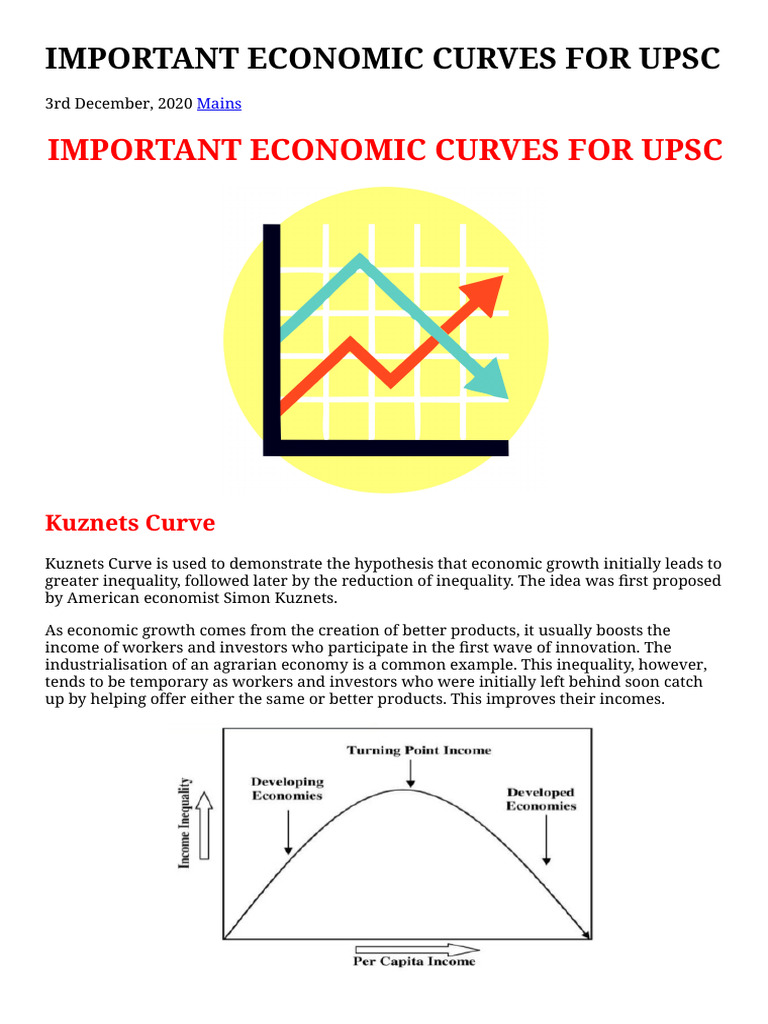 Economics Graphs | PDF