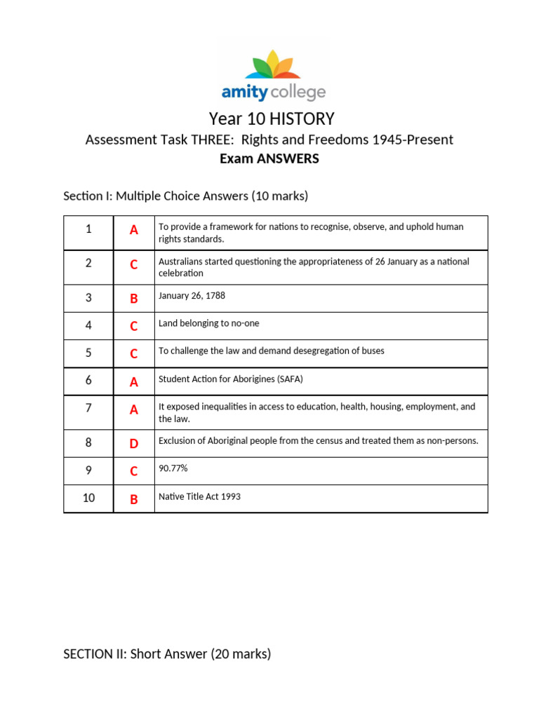 Year 10 History- Assessment Task THREE- Rights and Freedoms Exam ...