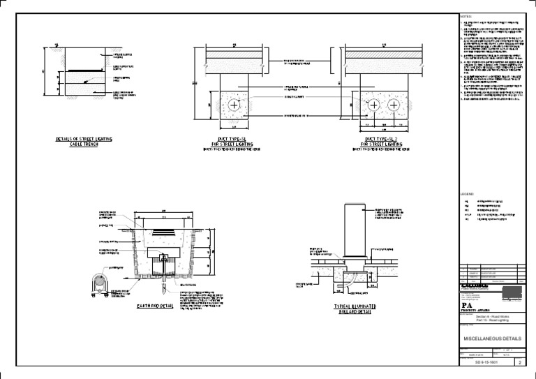 SD 6-15-1601 Rev 2 Miscellaneous Details | PDF
