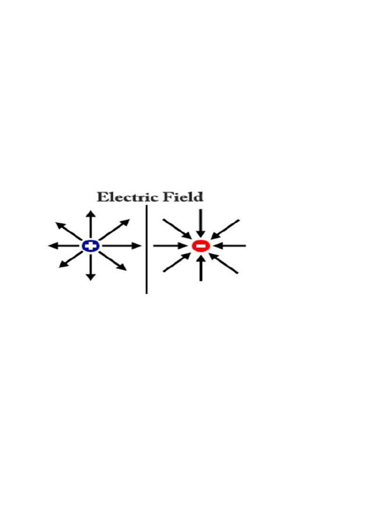 Electric Field | PDF