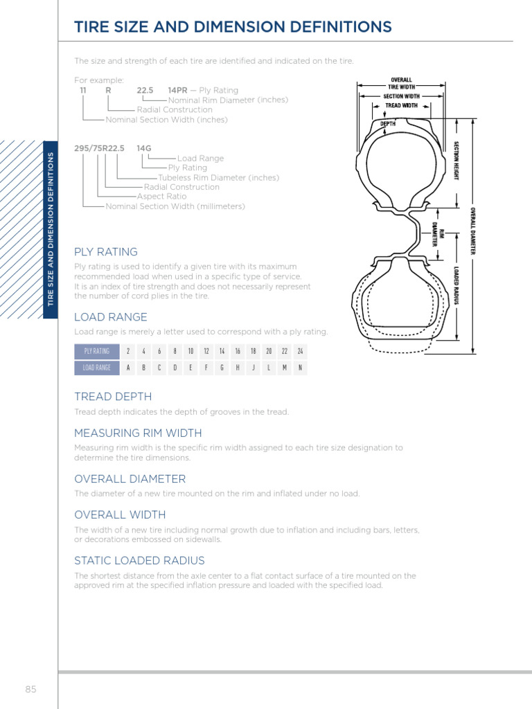 2024-toyo-tires-commerical-dimensions-and-load-limits | PDF
