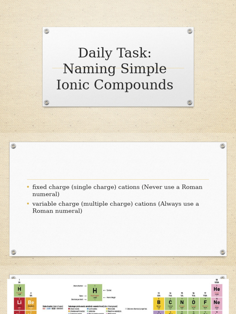 Ionic Compounds | PDF