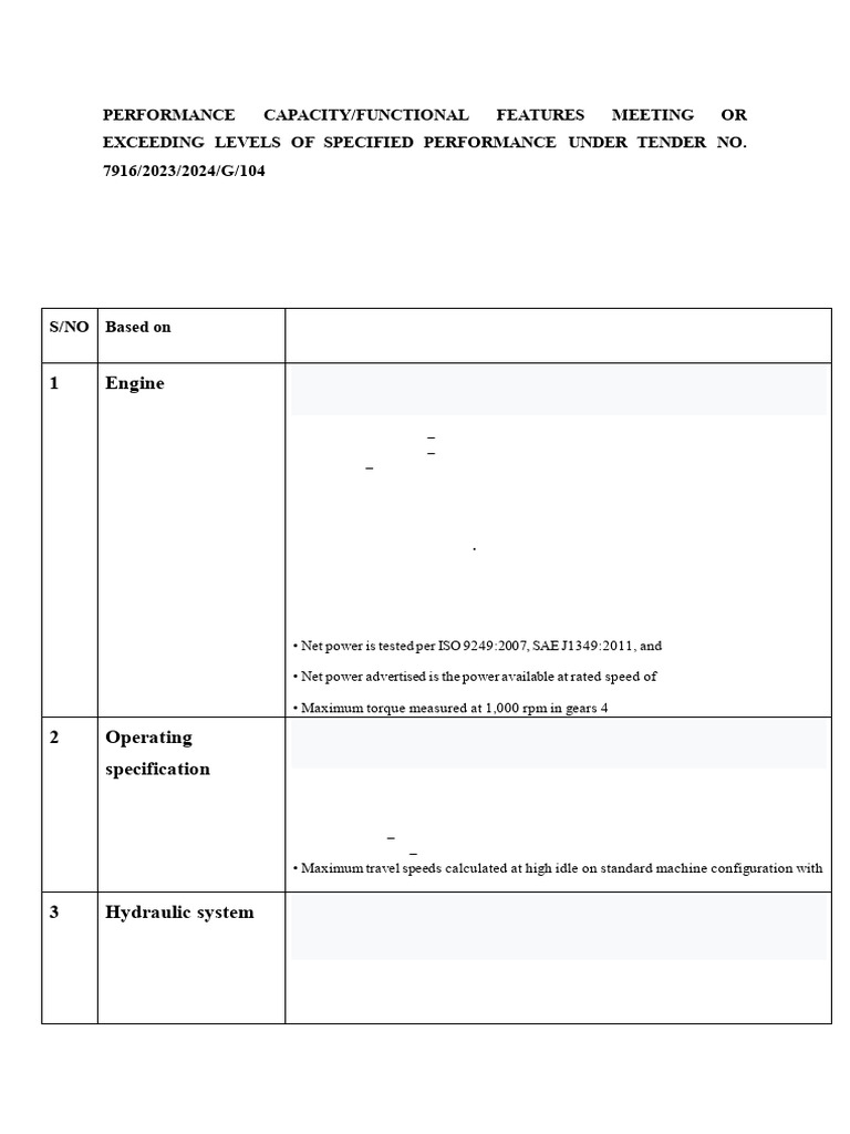 Performance Capacity | PDF