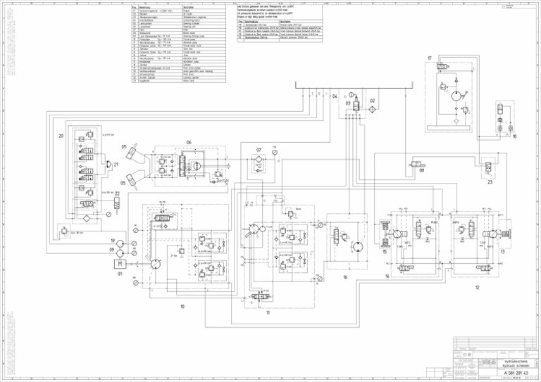 bw225 d-3 Hyd. Schematic | PDF