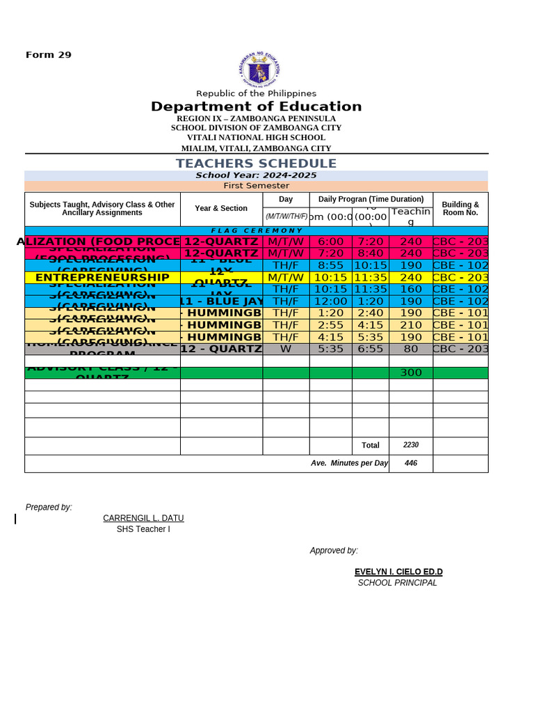 Form 29 1 HR | PDF