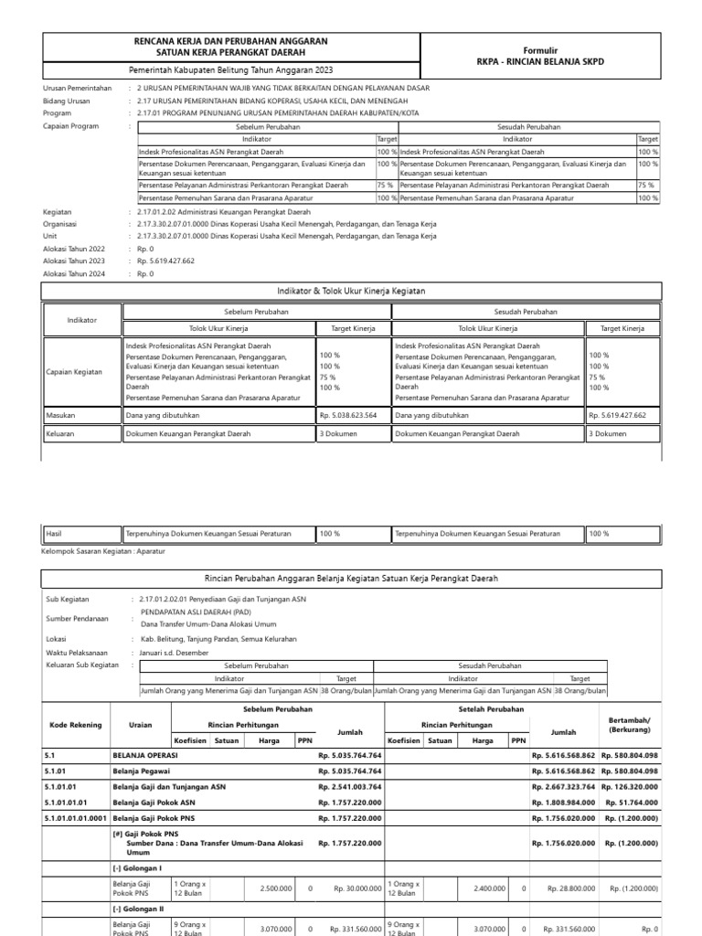 RKA Rincian Belanja Gaji Dan Tunjangan | PDF