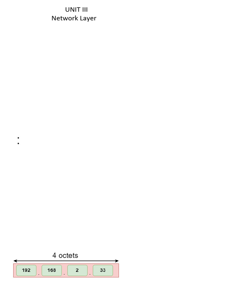 Module 3 Networklayer | PDF