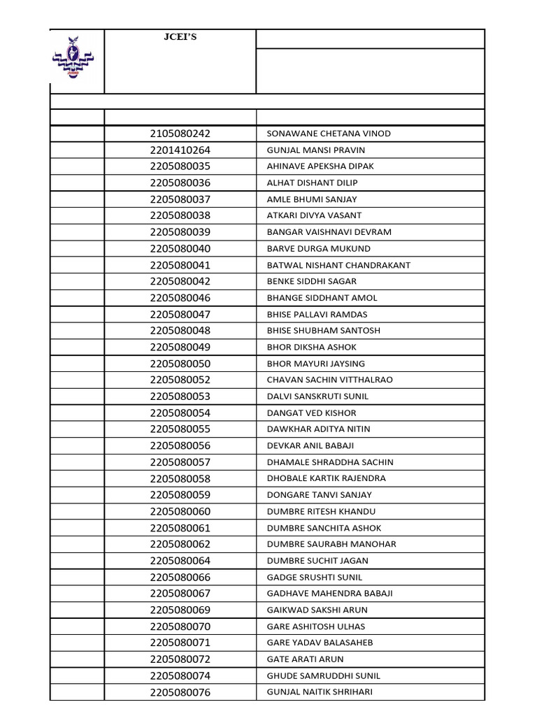ROLL NO 2024-25-CO5I-1 | PDF