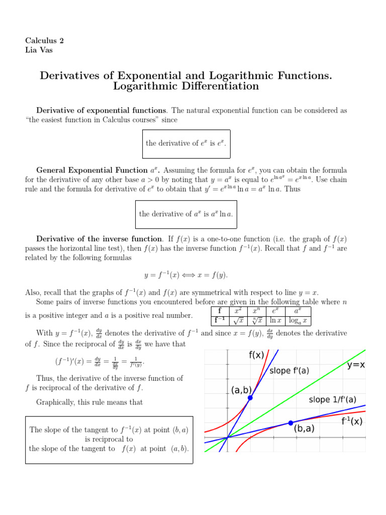 Exp And Log Ws Pdf