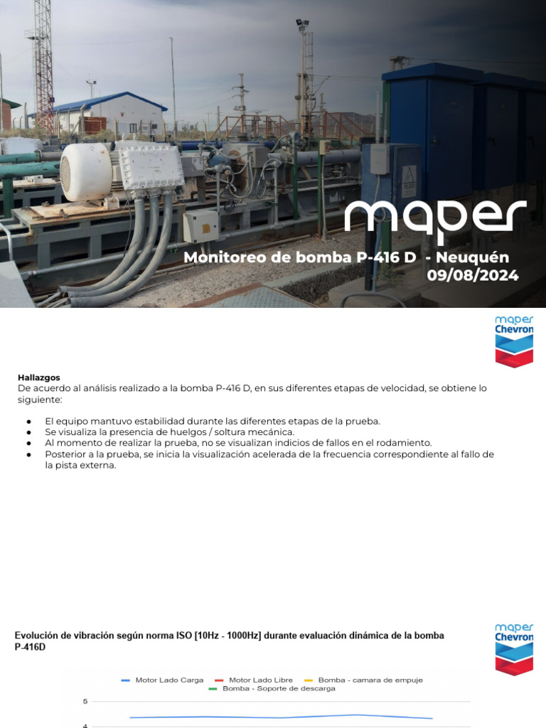 Análisis P416 D | PDF