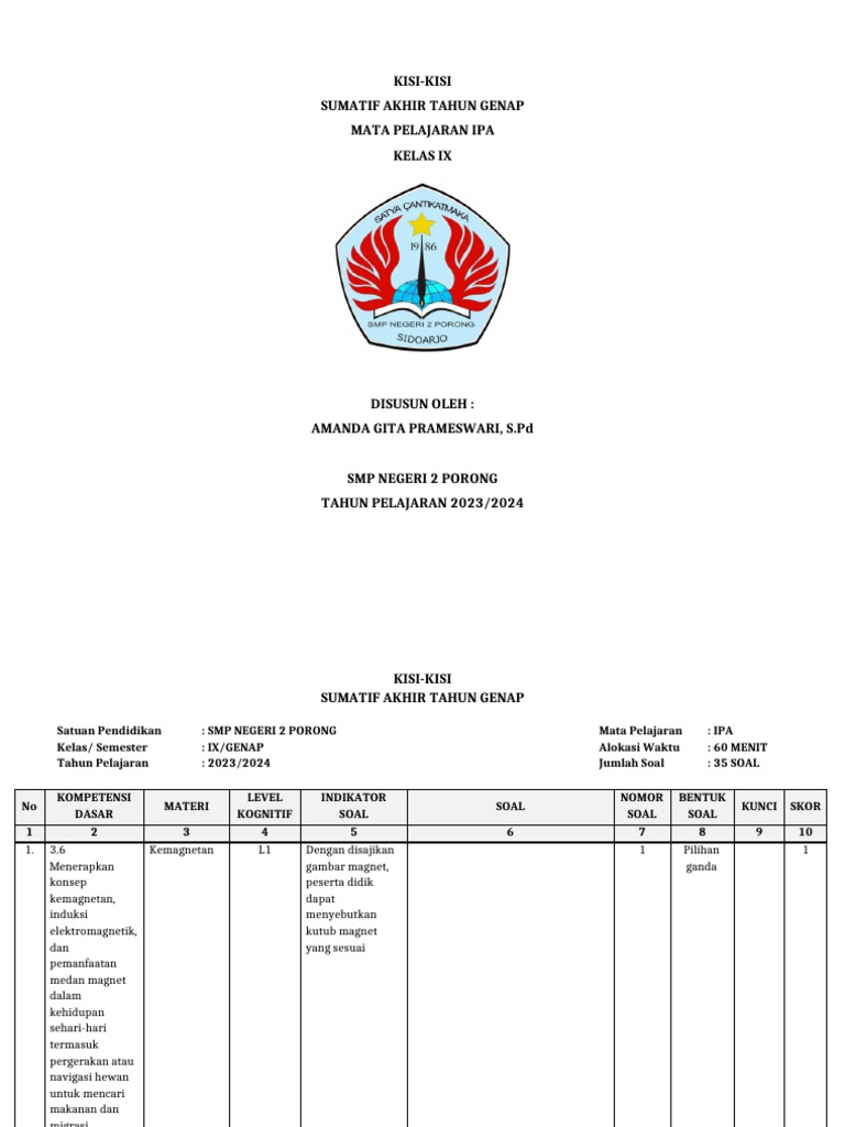 KISI-KISI SAT IPA 9 GENAP Fix | PDF