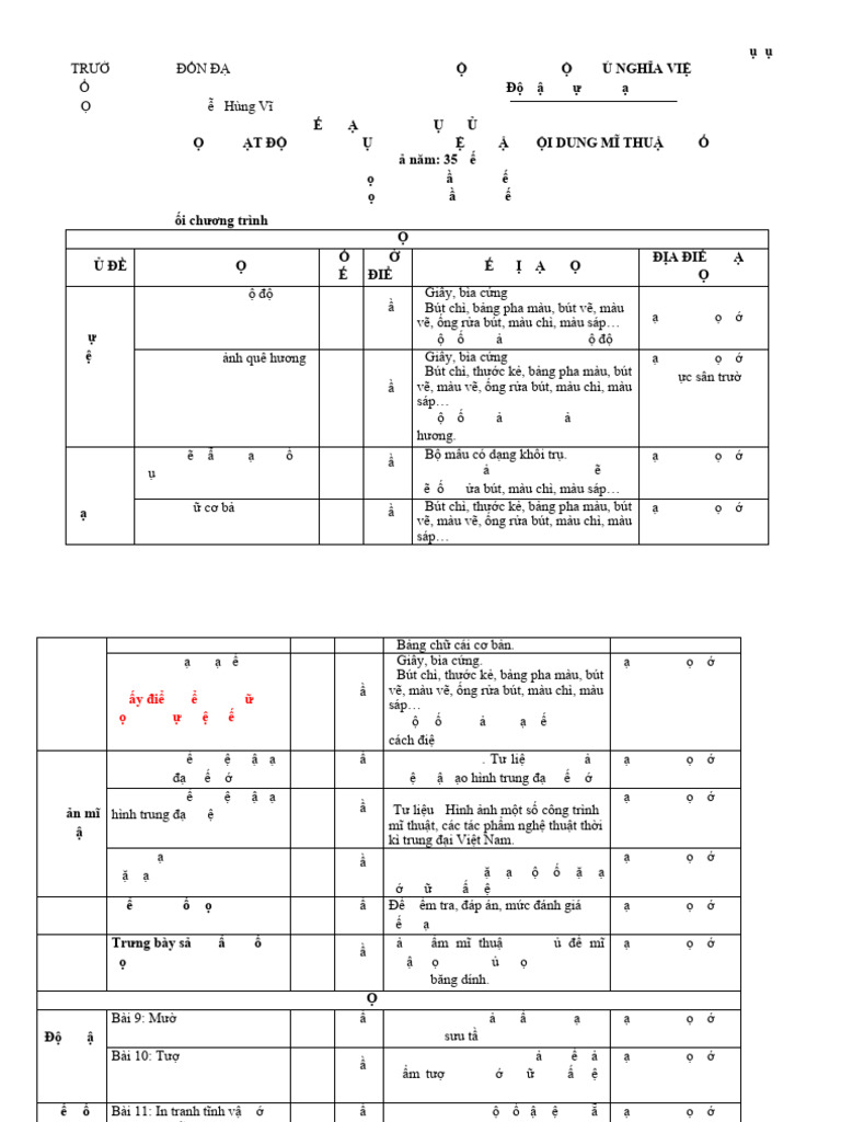 PH L C III - Môn MT7 Năm 2023-2024 | PDF