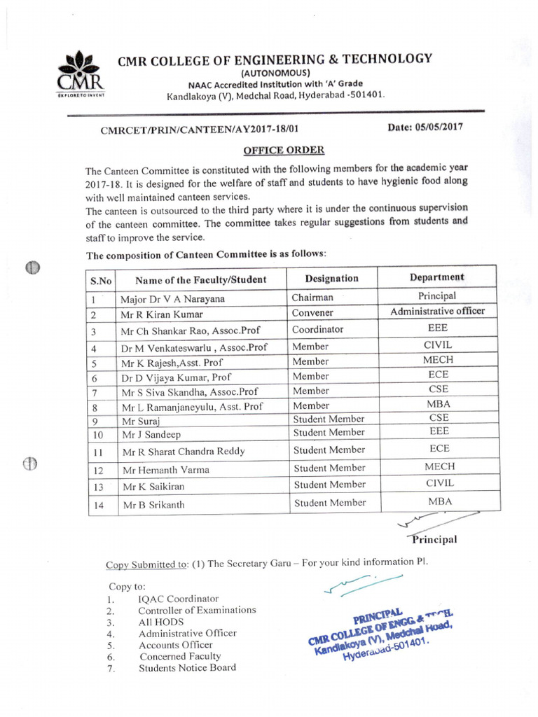 Canteen Committee-17-18 | PDF