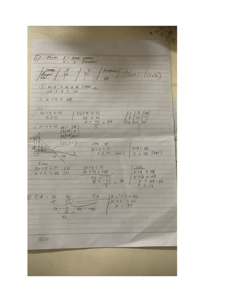 Oh Remed MTK Selalu Remed | PDF