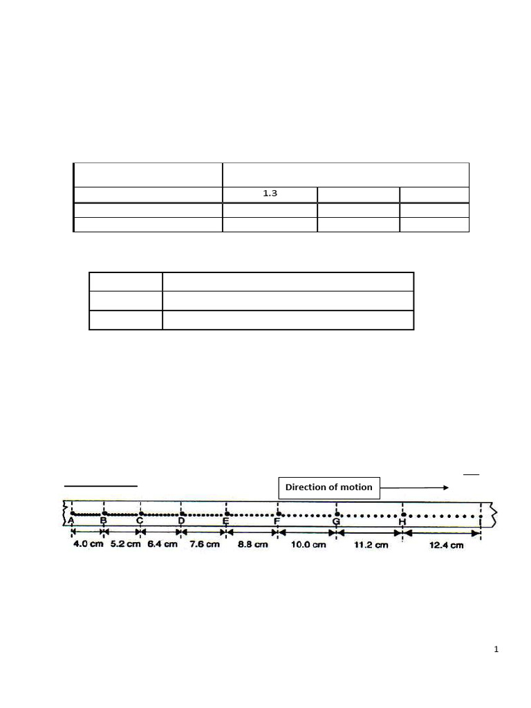 Form 4 Mid Term 2019 | PDF