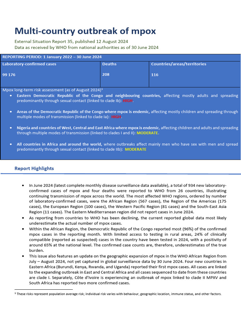 Mpox External-Sitrep - 35 | PDF