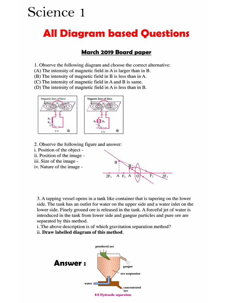 Science 1 and 2 Diagram Based Important Questions | PDF