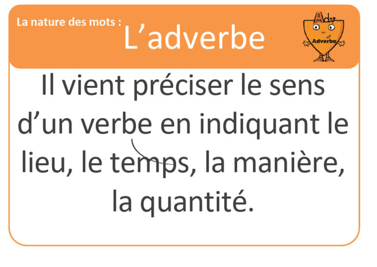 Affiche Adverbe | PDF
