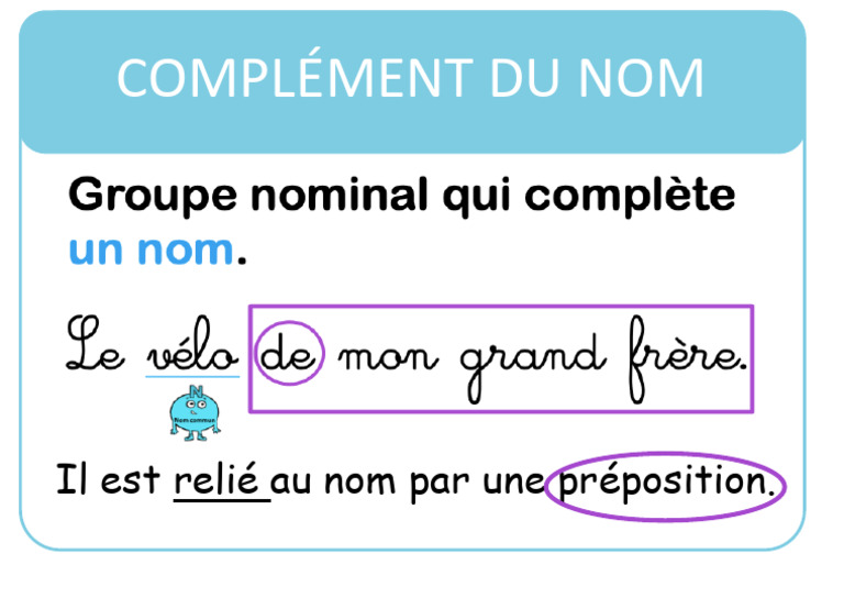 Affiche COMPLEMENT DU NOM | PDF