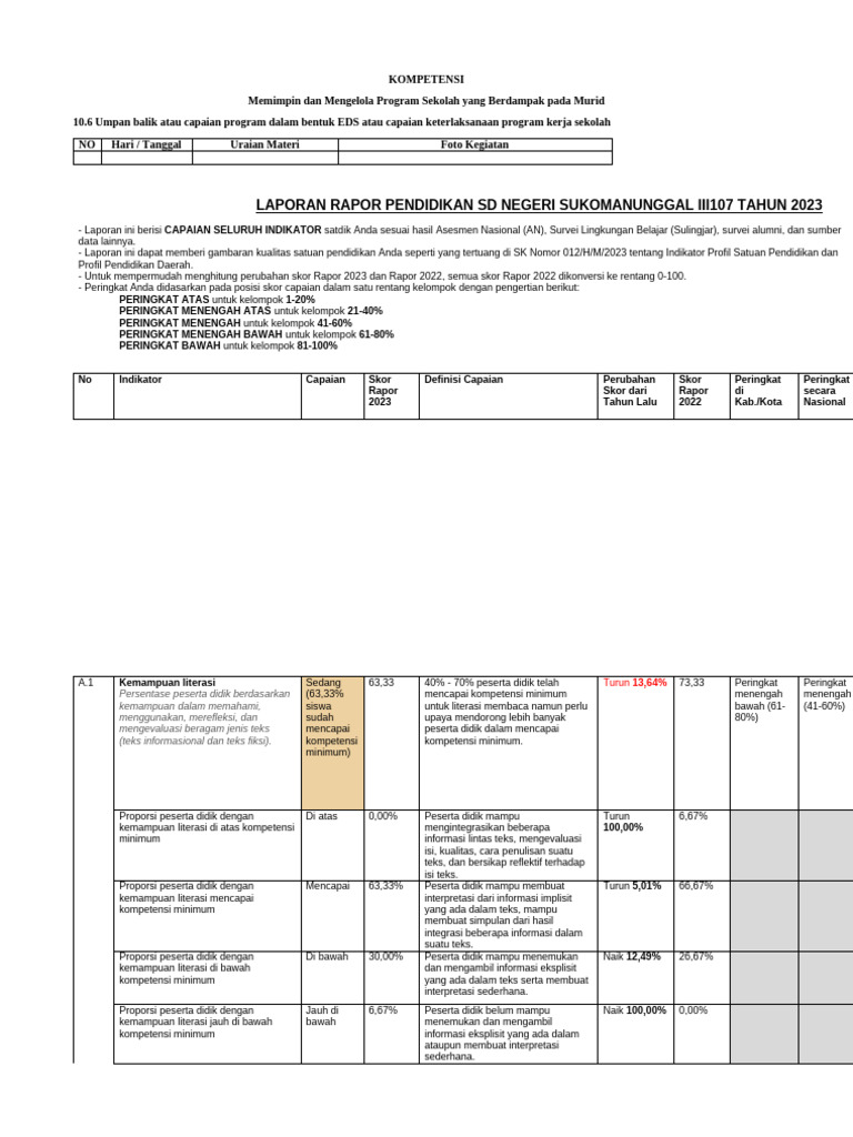 10f KOMPETENSI 10.6 | PDF