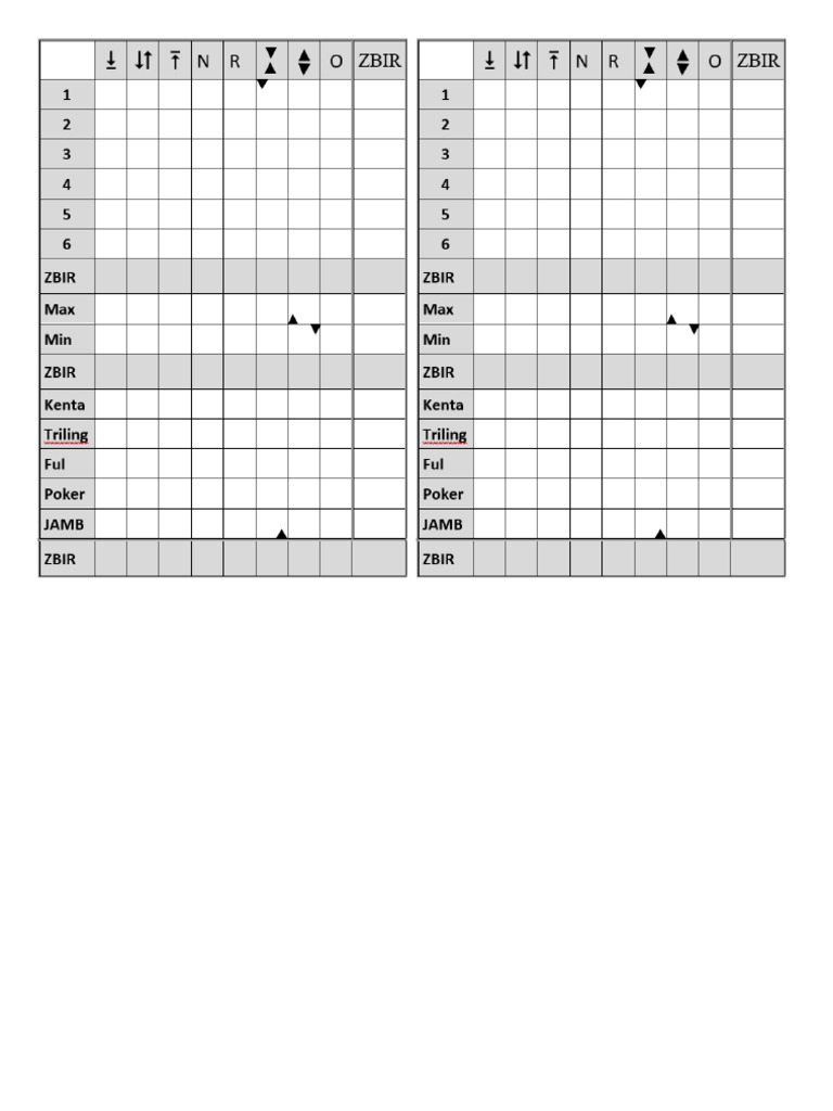 Tabela Za JAMB 2 | PDF