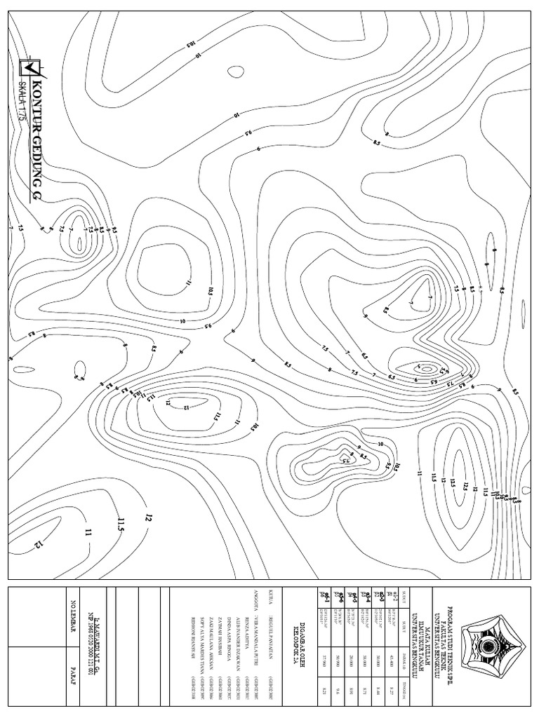 Kontur Gedung G 2a | PDF