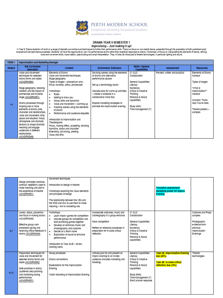 Y9 Drama S1 Co 2024 | PDF