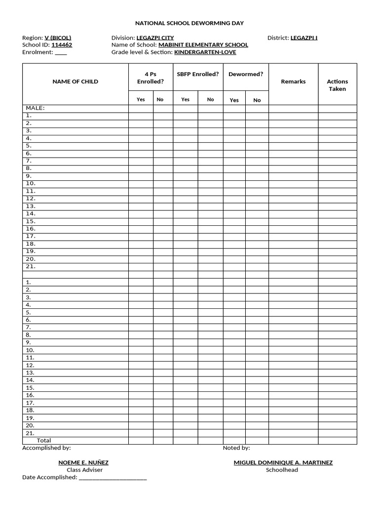 Deworming Form | PDF