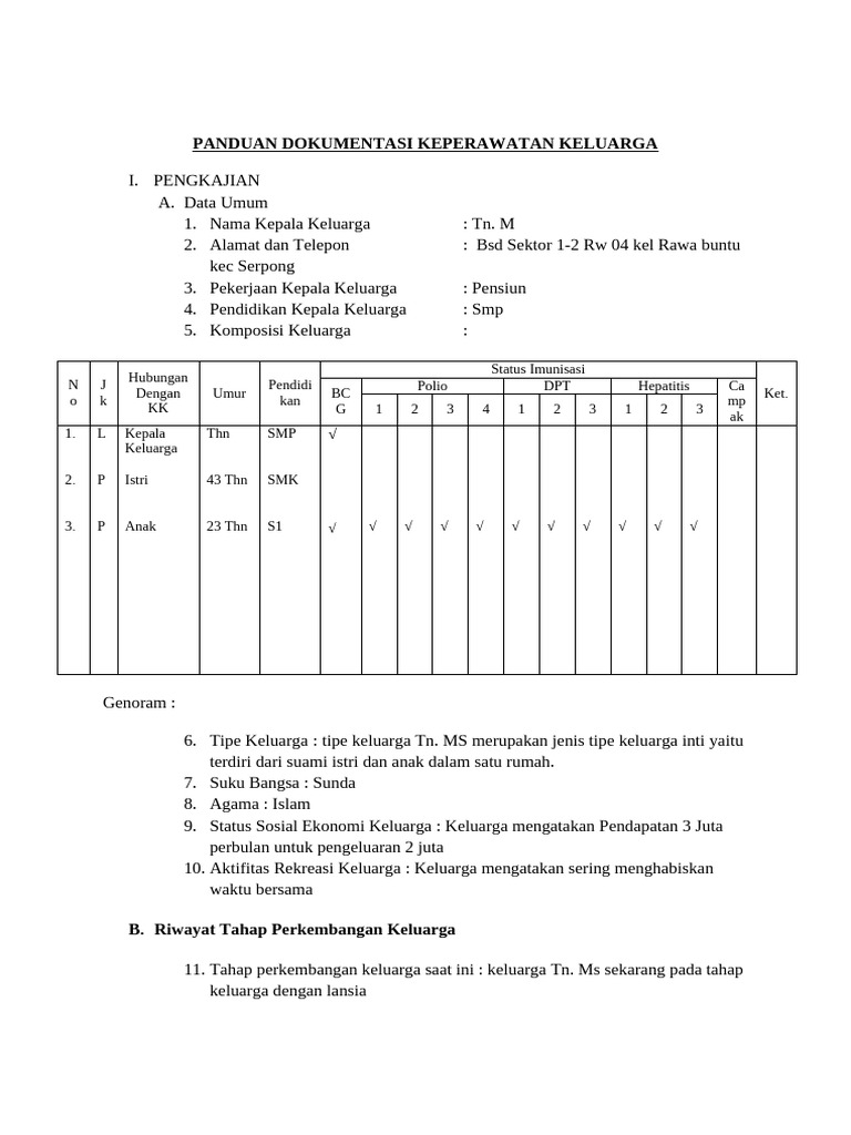 Laporan Askep Keluarga Kel 3 Asam Urat | PDF