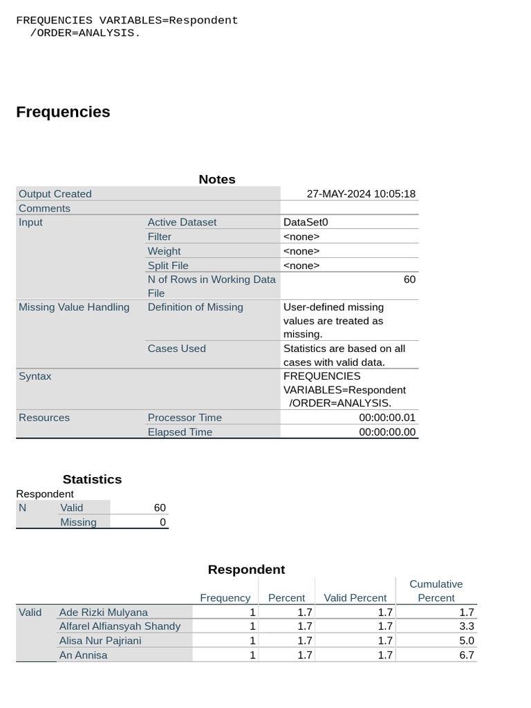 Hasil Nilai Speaking | PDF