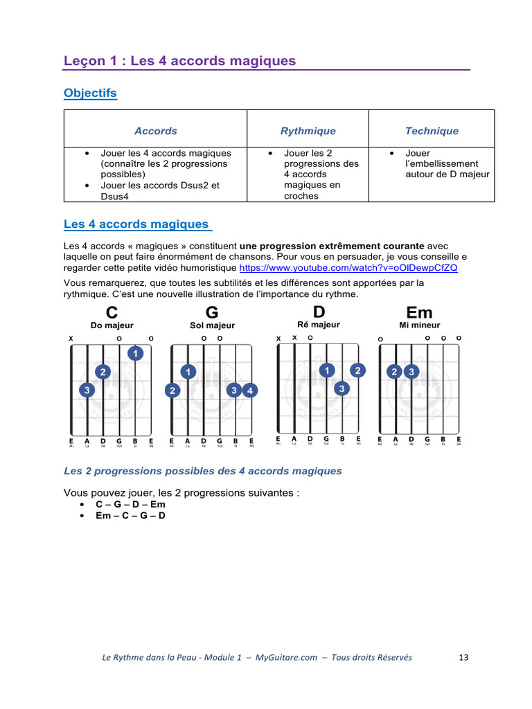 JDGA101 - Guide - Les 4 Accords Magiques | PDF