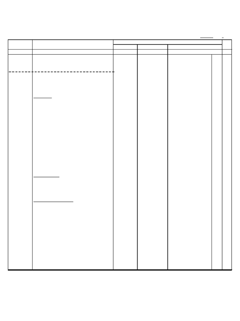Rincian Kertas Kerja Satker. | PDF