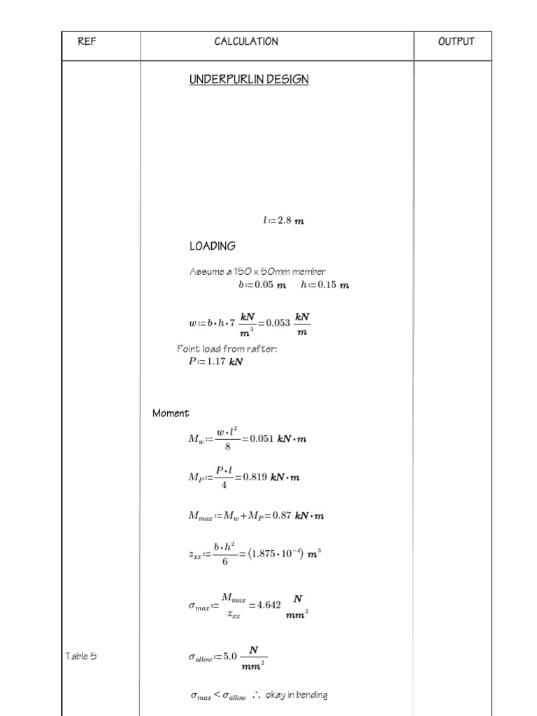 Underpurlin Design | PDF