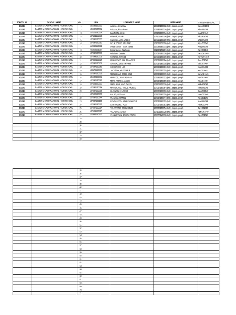 NLCA Template 2024 | PDF