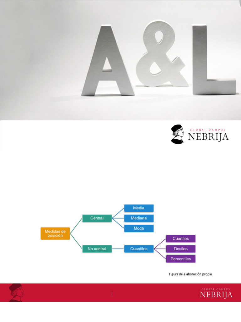 Presentación Tema 2 | PDF