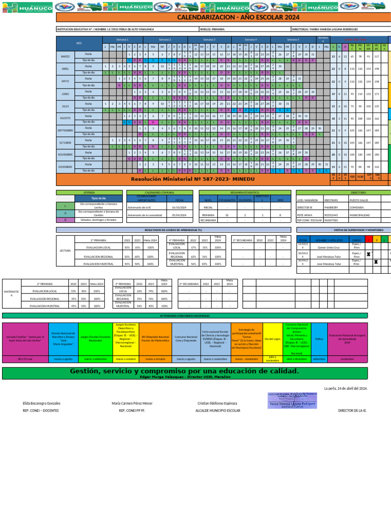 Calendarizacion Del Año Escolar 2024-I.e 33521 | PDF