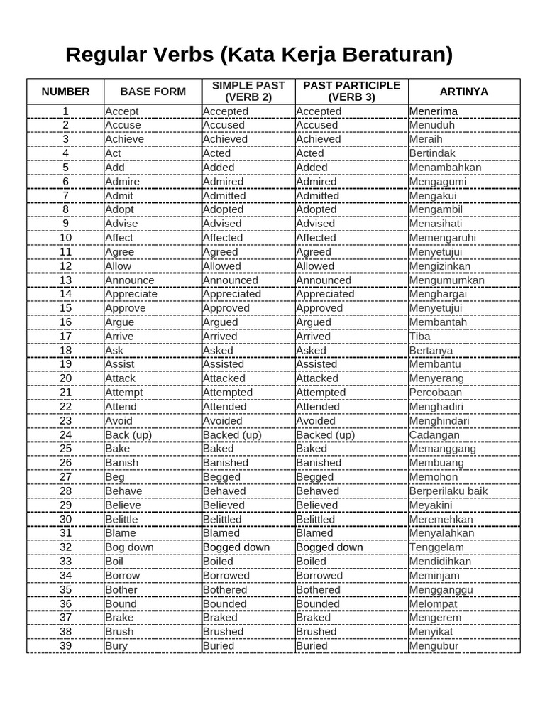 Regular Verbs (Kata Kerja Beraturan) | PDF