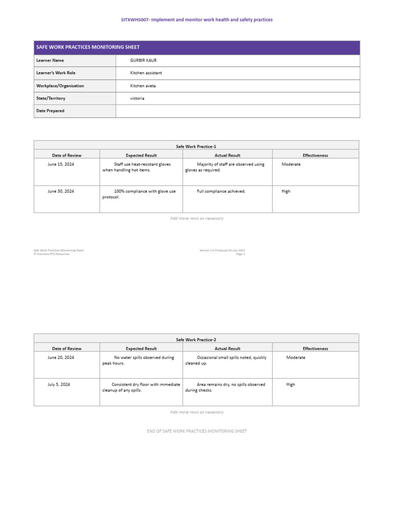 SITXWHS007 Safe Work Practices Monitoring Sheet v1.0 | PDF