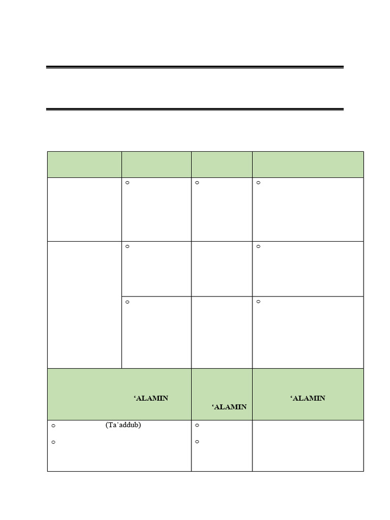 Lk-7 - Penyusunan p5 Dan Ppra - Rukiah | PDF