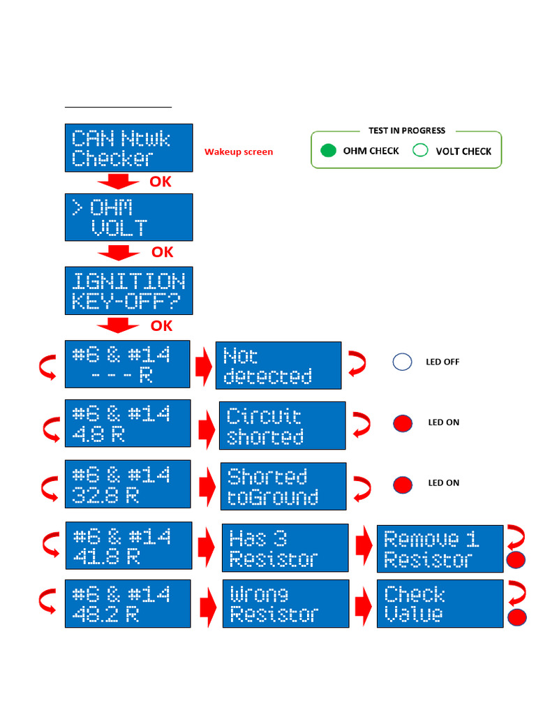 CANbus Network Checker - OBD16P Test (April28,2022) AA | PDF