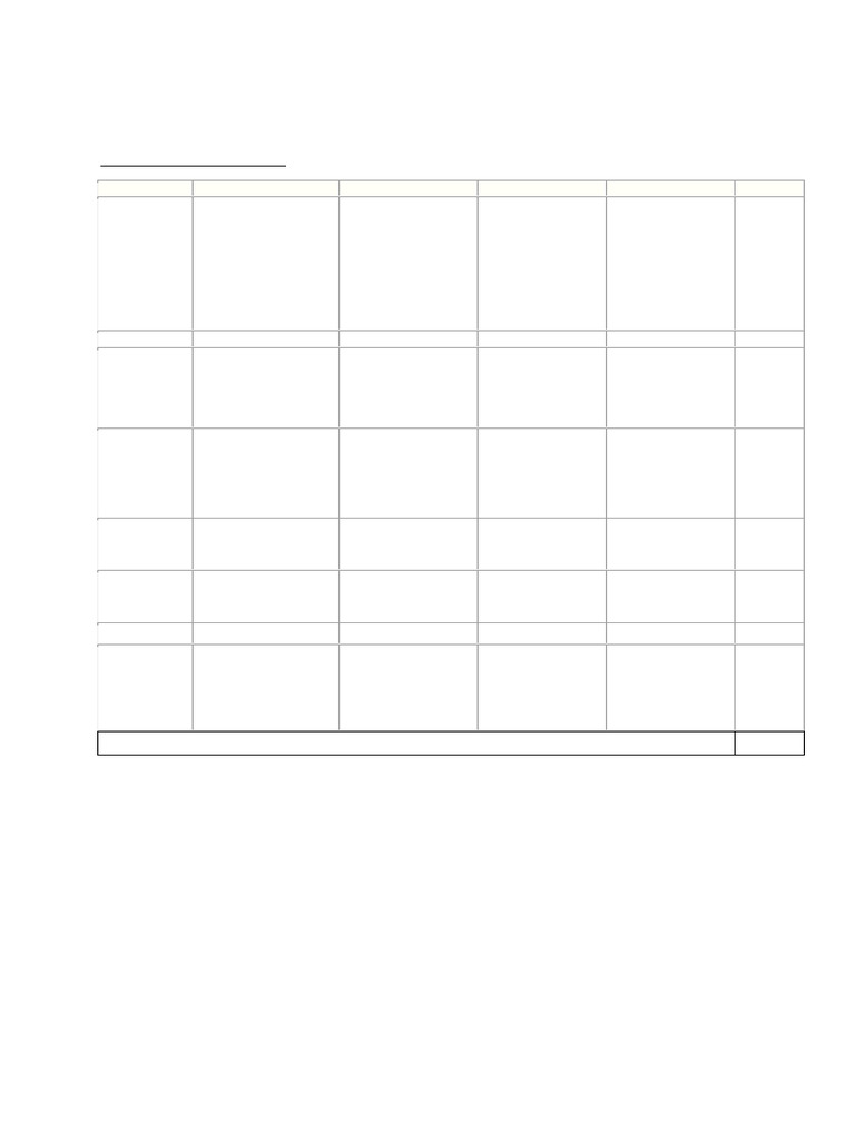 Part3 Infographic Poster Rubric STS | PDF