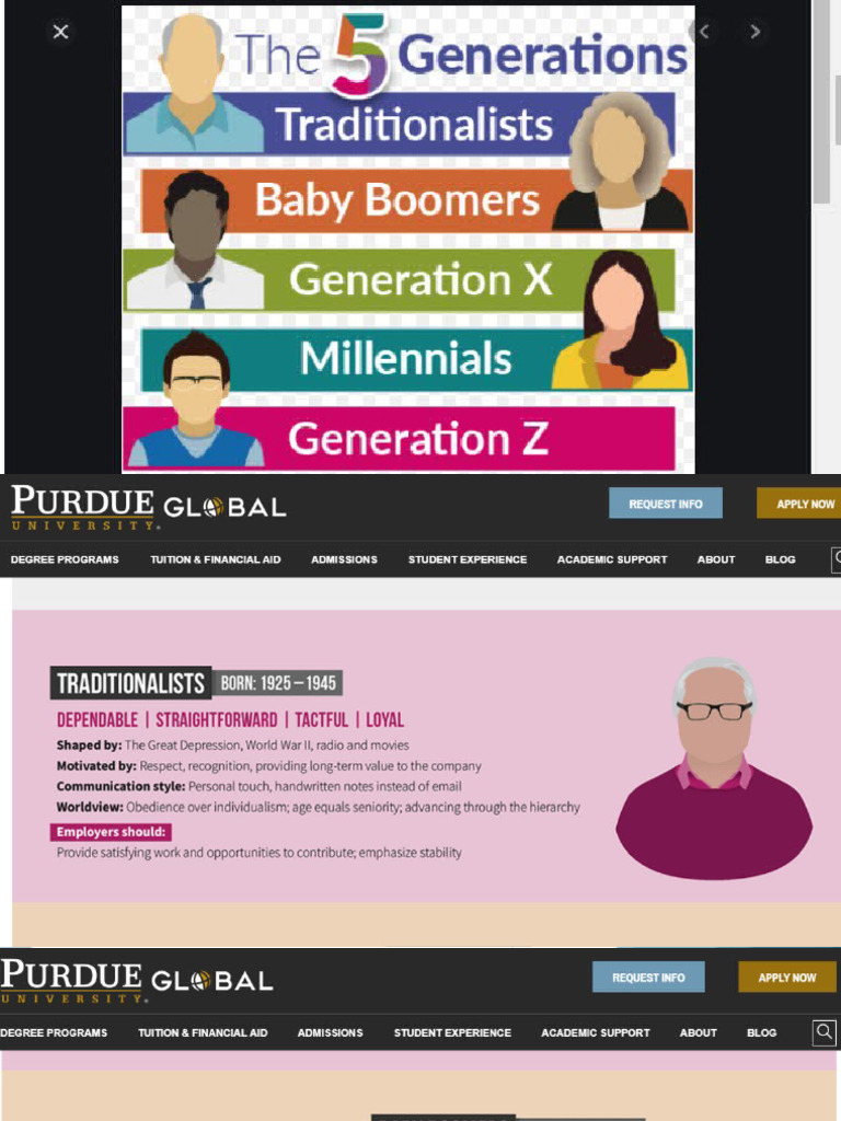 Understanding Workforce Generations | PDF | Millennials | Career & Growth