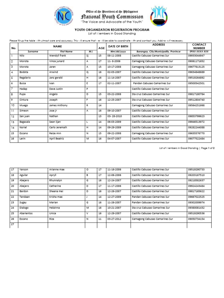 YORP List of Members in Good Standing | PDF