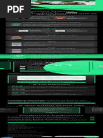 Valores e Planos Wellhub | PDF