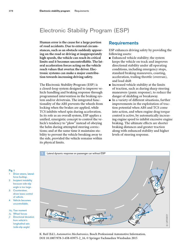 Electronic Stability Program (ESP) | PDF
