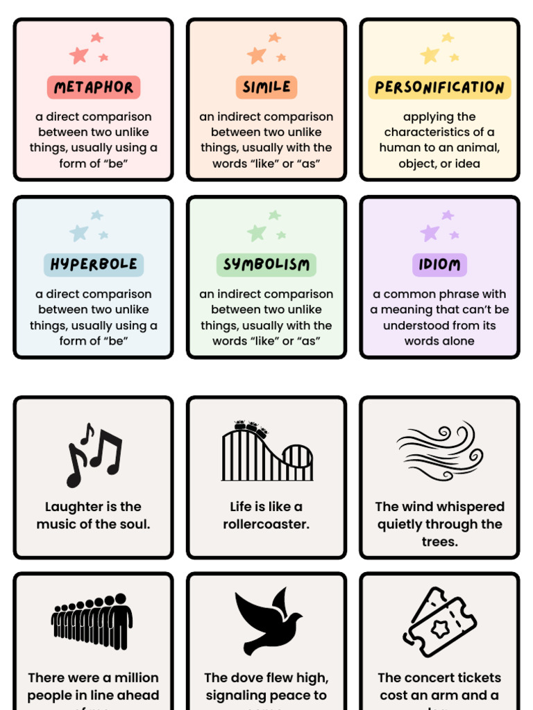 Figurative Speech For Grade 6 | PDF