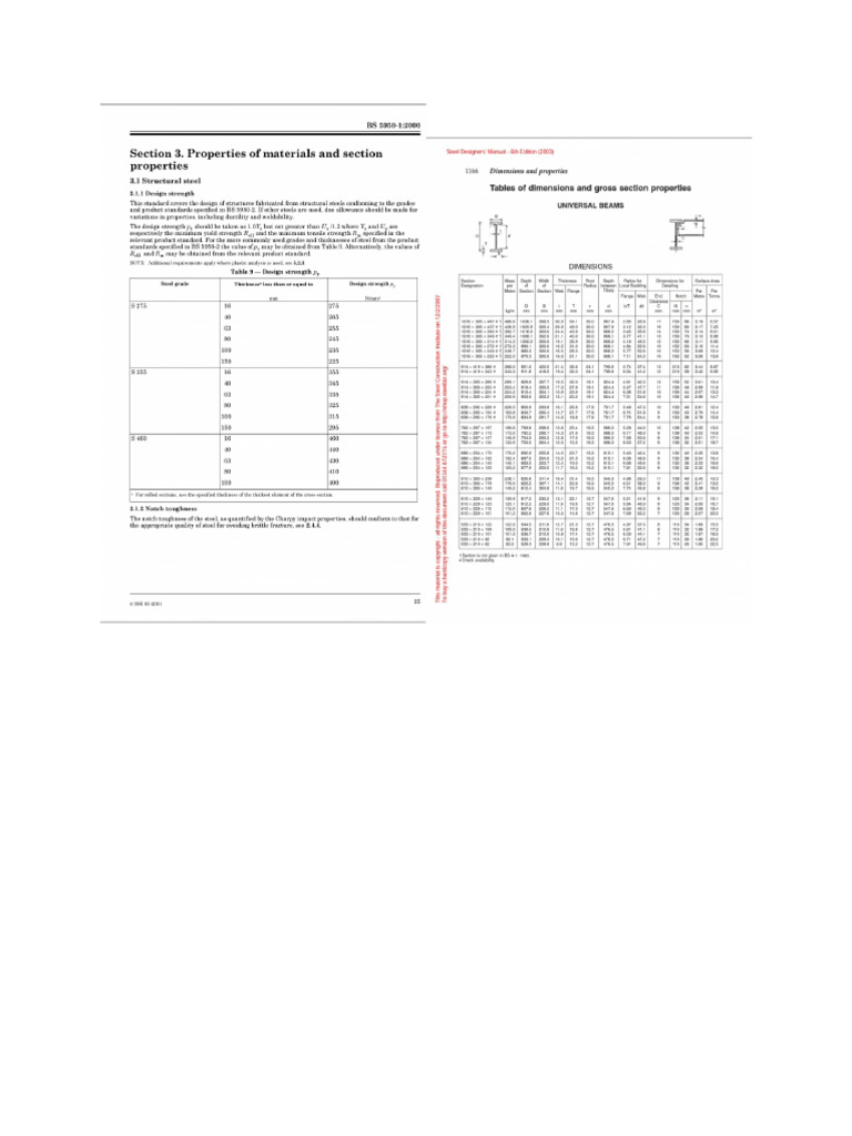 Design Table 1 | PDF