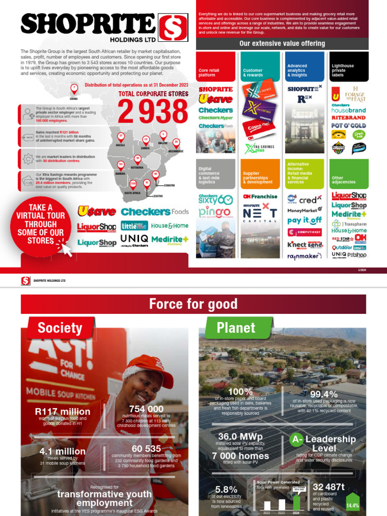 Shoprite Glance | PDF